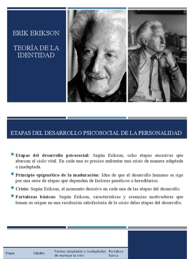 Erik Erikson - Teoría de La Identidad | PDF | Adultos | La naturaleza humana