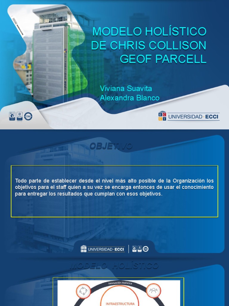 Modelo Holísticode Chris Collison Geof Parcell | PDF | Aprendizaje ...