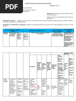 Filipino 9 Curriculum Map | PDF