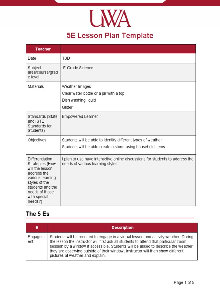 5E Lesson Plan Template: The 5 Es | PDF | Science Education | Lesson Plan