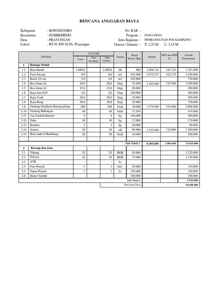 9.RAB POS Kamling RT.01 RW.02 DD2 2019 | PDF