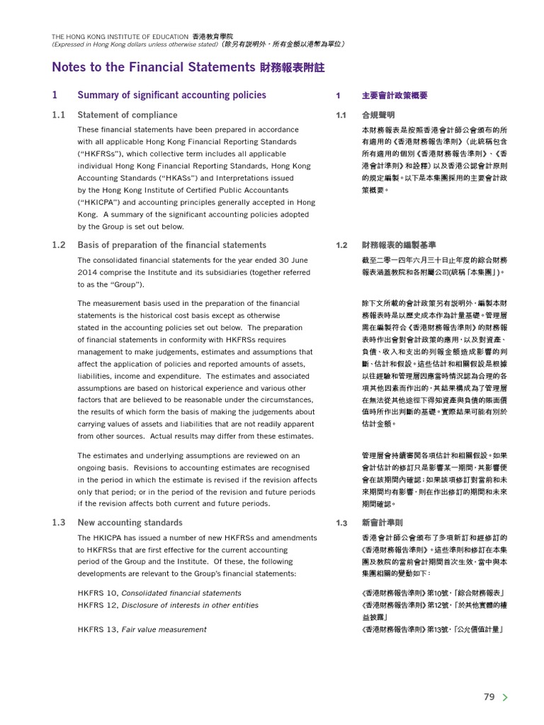Notes To The Financial Statements: 1 Summary of Significant Accounting ...