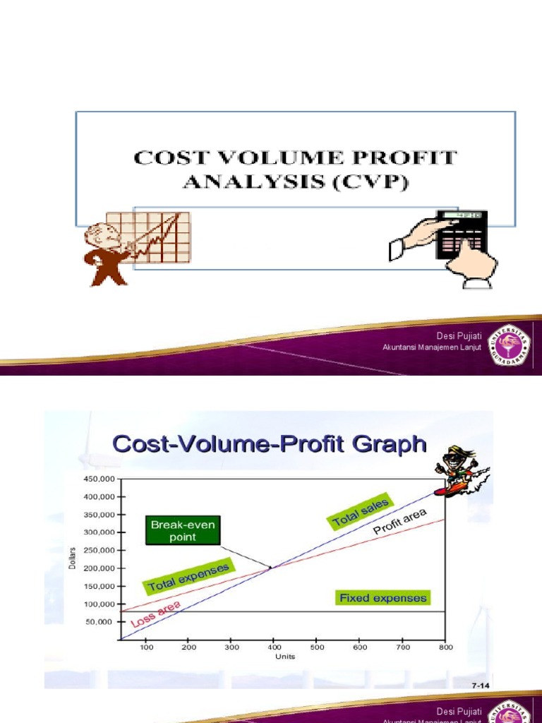 7 CPV | PDF | Komputer
