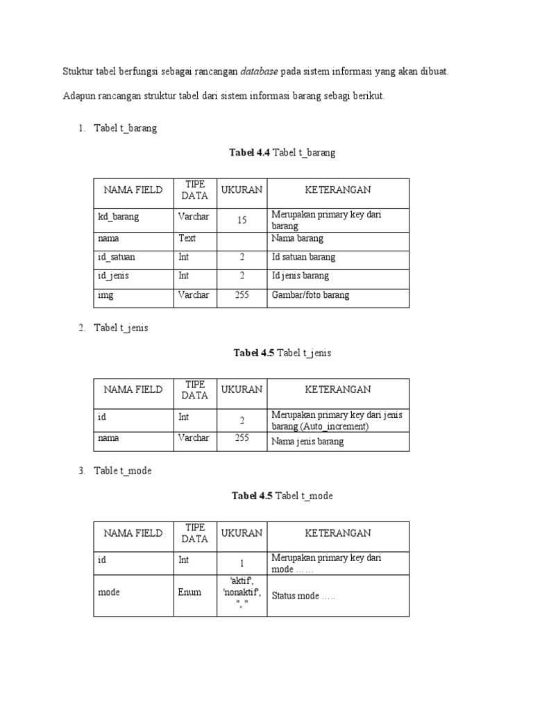 Contoh Desain Tabel | PDF