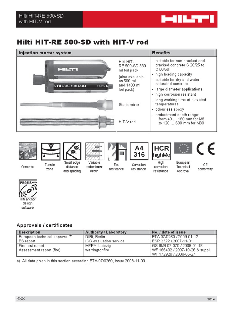 Hilti HIT-RE 500-SD With HIT-V Rod Hilti HIT-RE 500-SD With HIT-V Rod ...