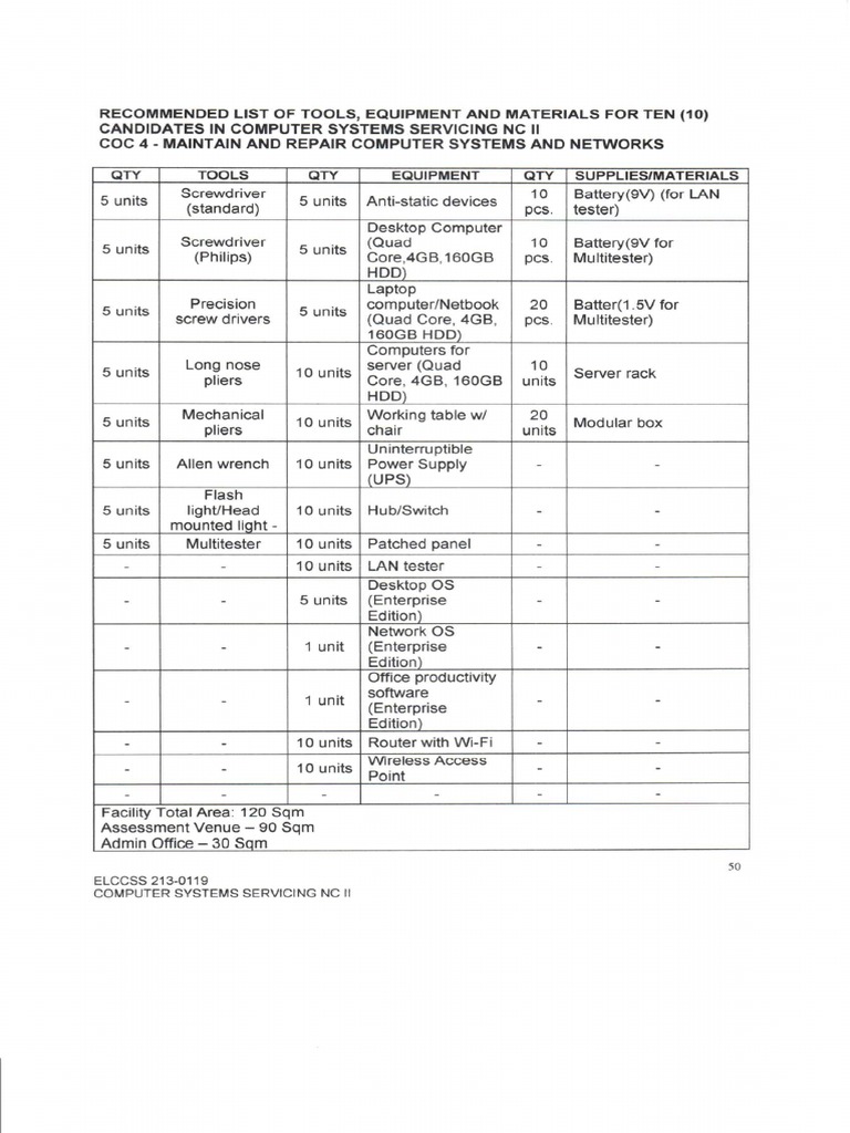 00 CATs-CSS-NC-II | PDF