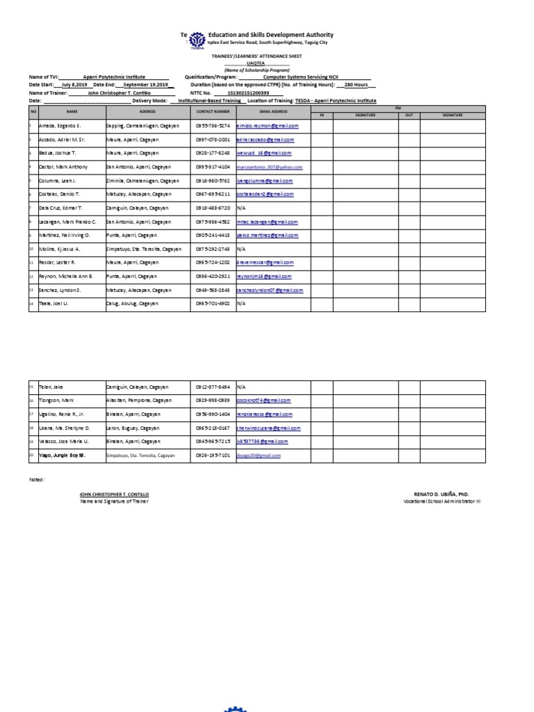 Summary Of Attendance Monthly Pdf Career And Technical Education