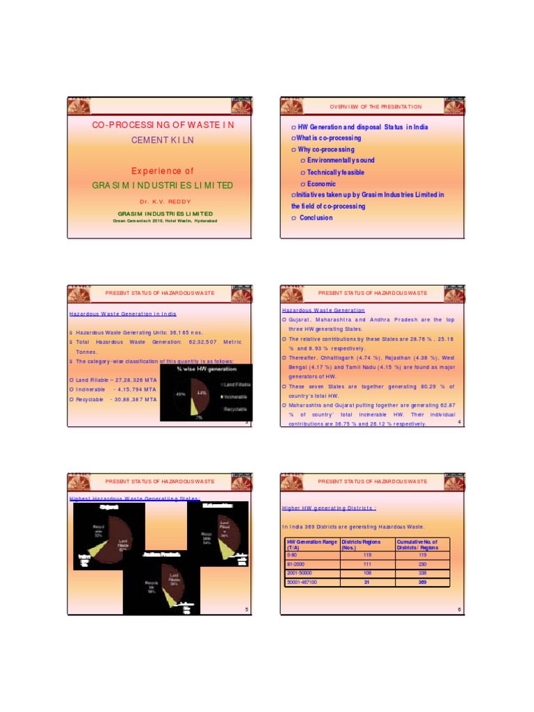 Co Processing of Waste in Cement Industr - Grasim | PDF | Incineration | Waste
