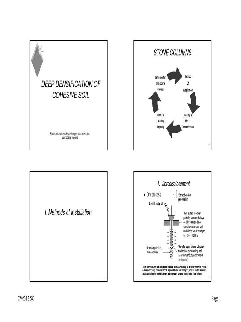 S5 SCP Stone Column 2018-19 | PDF | Cement | Deep Foundation