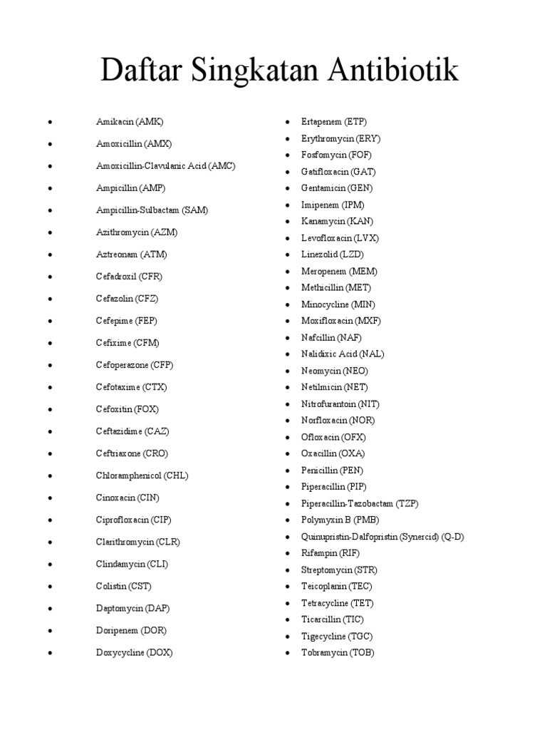 Daftar Singkatan Antibiotik | PDF | Kimia Obat | Apotek