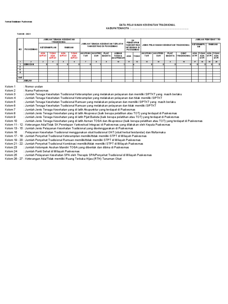 Form 2 Kestrad | PDF