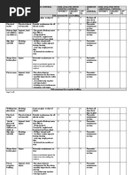 Swimming Pool Risk Assesment | PDF | Swimming Pool | Swimming