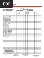 Deped School Governing Council (SGC) Constitution and By-Laws | PDF