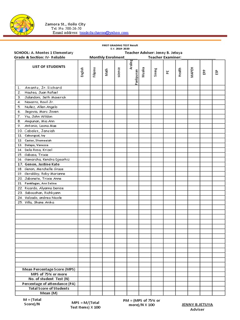 Score Sheet Grade 4 | PDF