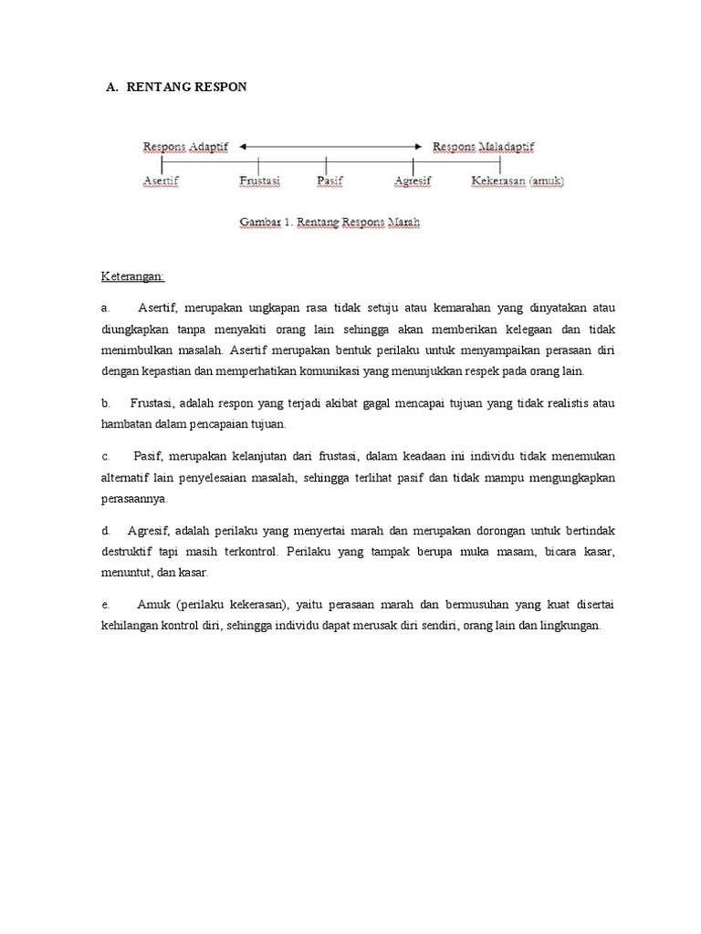 Rentang Respon | PDF