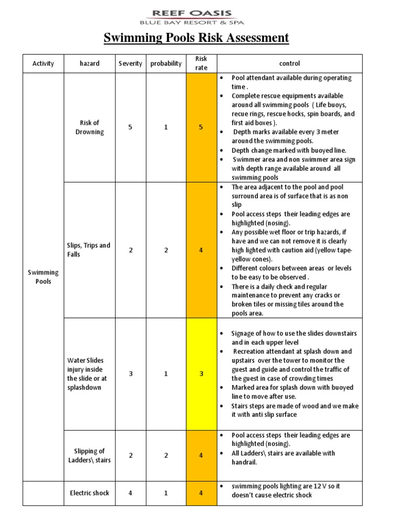 Swimming Pool Risk Assesment | PDF | Swimming Pool | Swimming