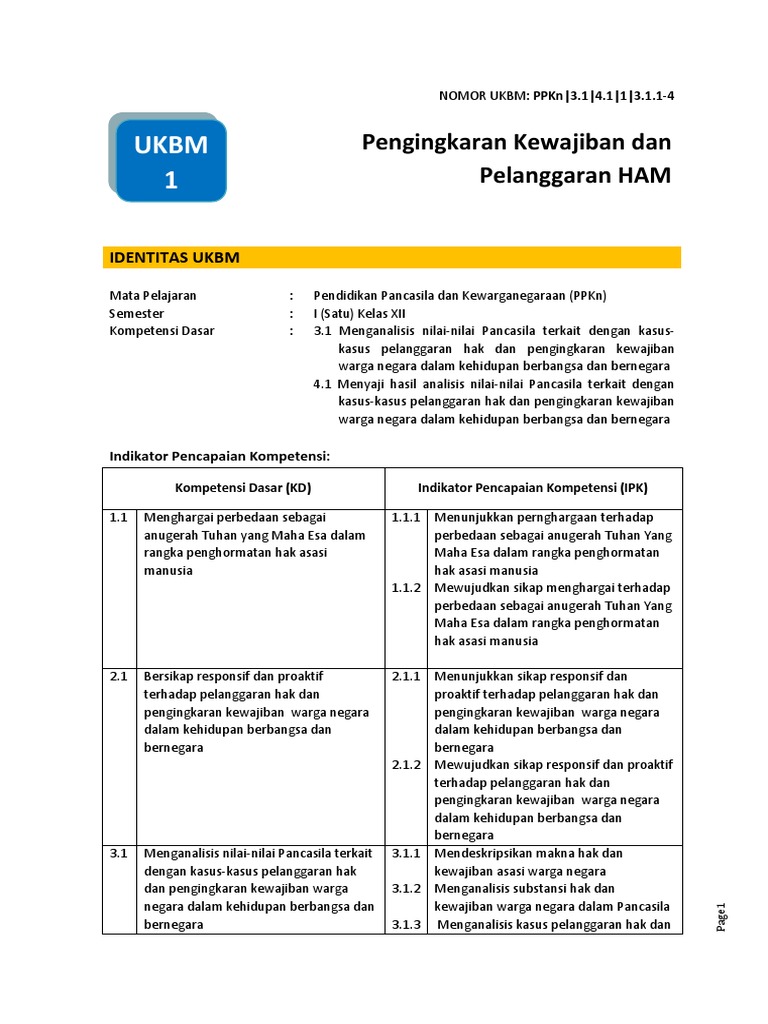 Ukbm 1 PPKN Kelas 12 Smt-1 | PDF