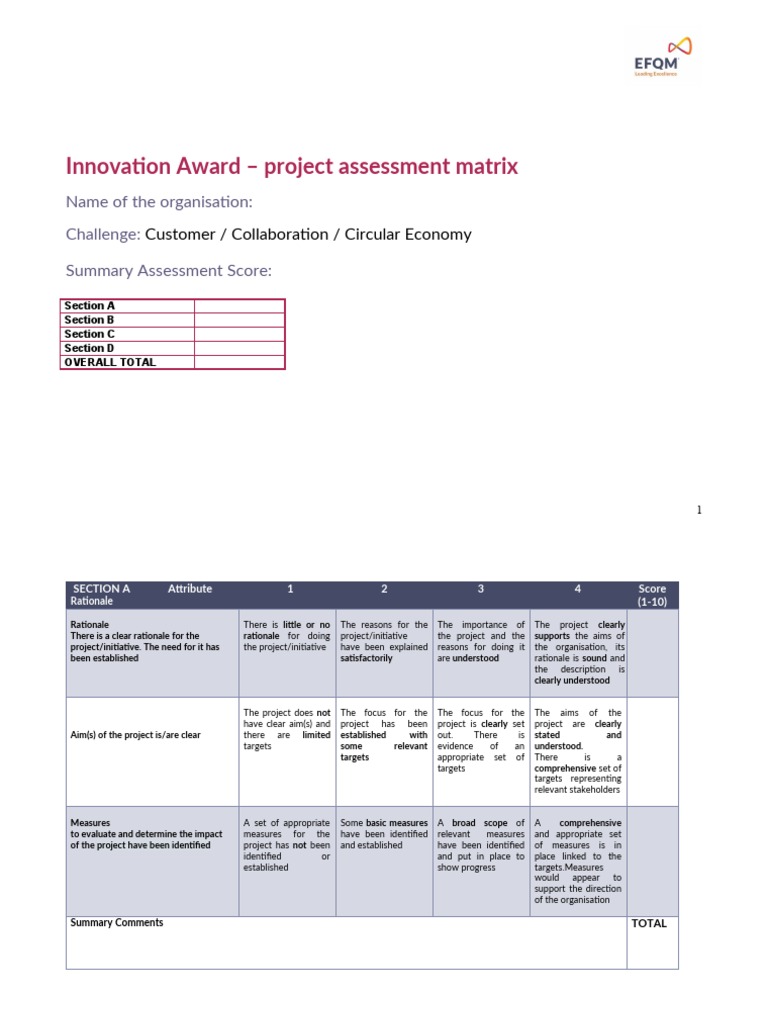 Project Assessment Matrix | PDF | Communication | Human Nature