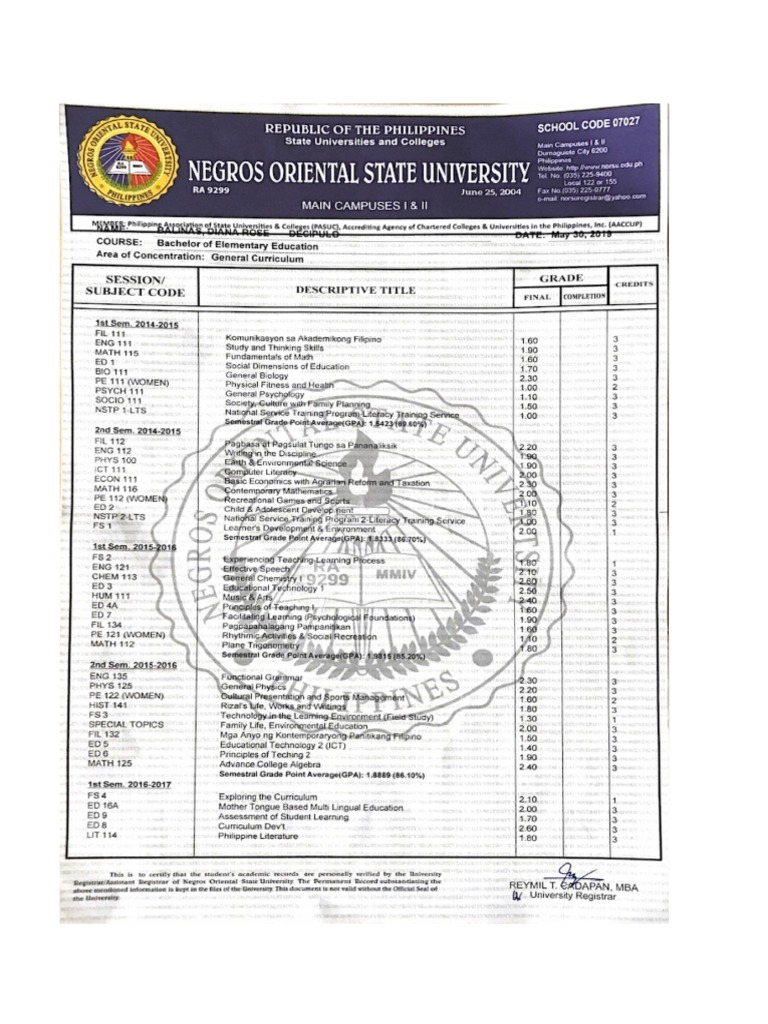 Transcript of Records | PDF