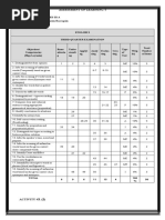 Winter Risk Assessment Chart COLOR | PDF | Risk | Christmas