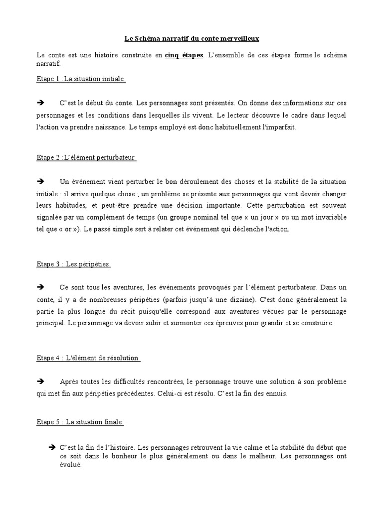 LEÇON Le Schéma Narratif Du Conte Merveilleux | PDF