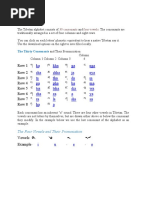 Tibetan Alphabet Overview and Practice | PDF | Subject (Grammar) | Syllable
