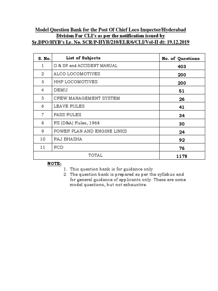 CLI QB English | PDF | Rail Transport | Transportation Engineering