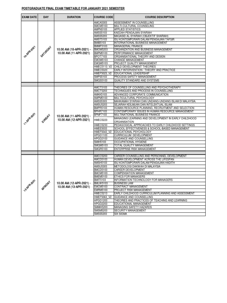 PG TIMETABLE 5211 - Student View | PDF | Psychotherapy | Risk Management
