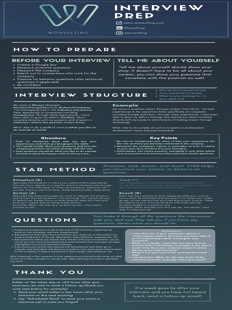 Wonsulting Interview Prep - 1 Pager | PDF | Leadership | Applied Psychology
