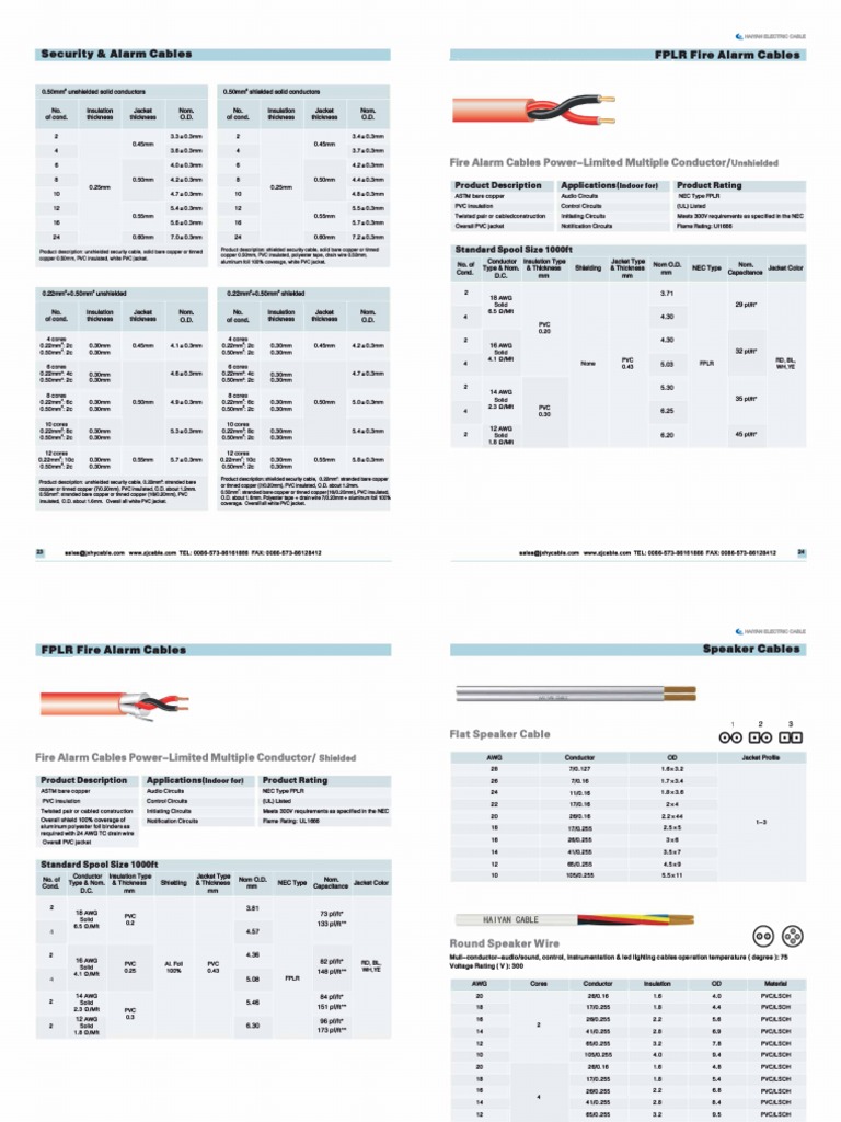 Cable Data Sheet Zheijiang | PDF