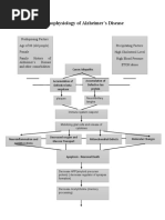 Rapid Extrication Technique Overview | PDF | Clinical Medicine