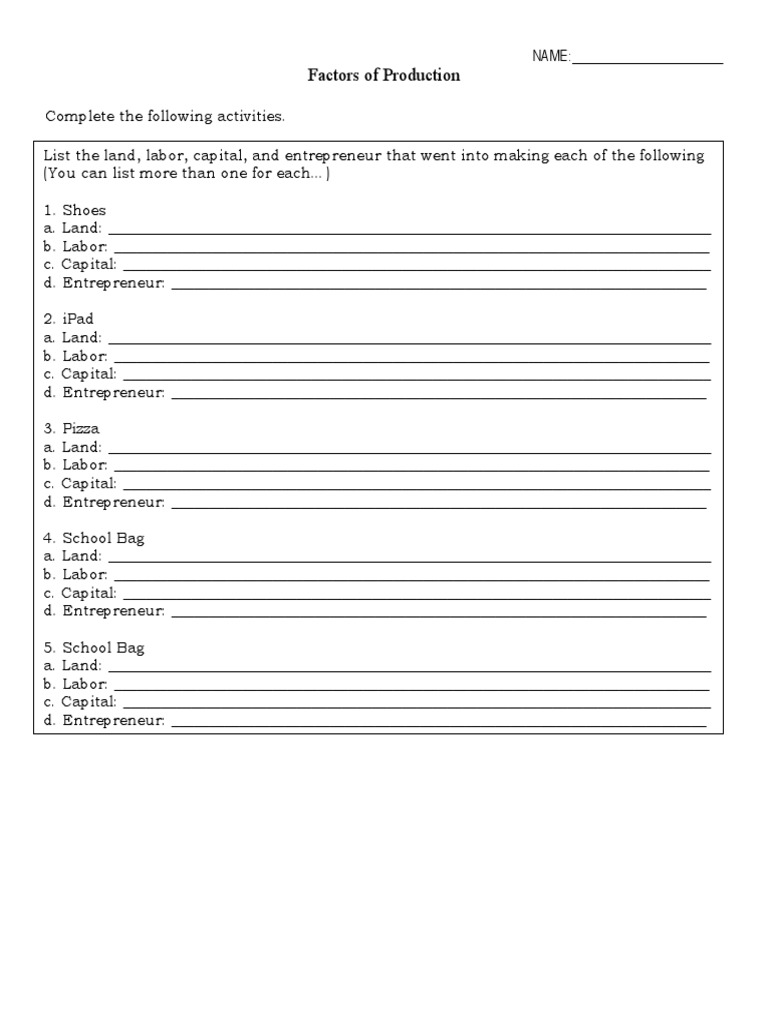 Factors of Production Activity Worksheet | PDF | Business