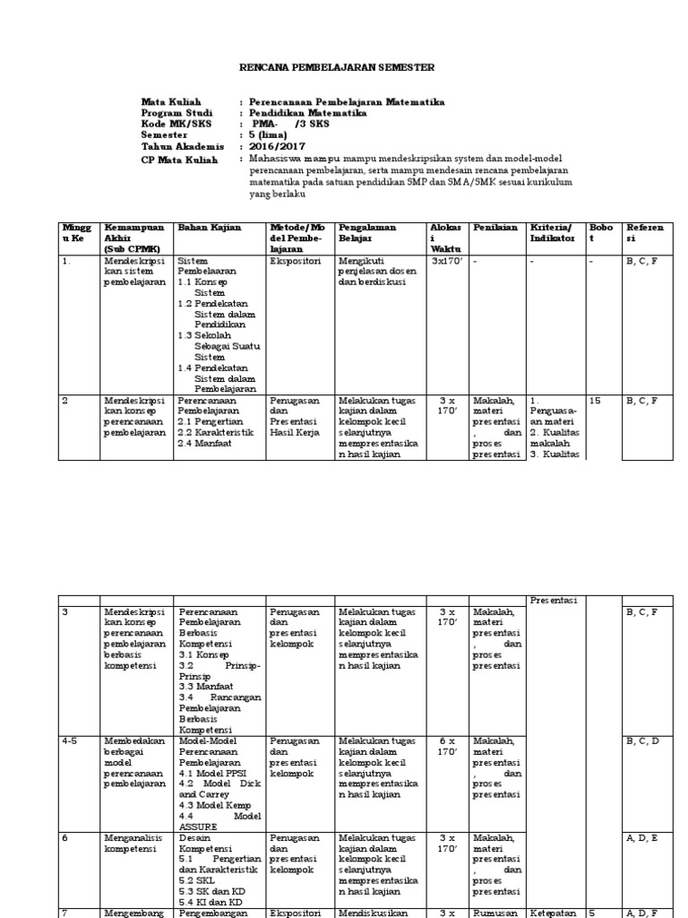 RPS Perencanaan | PDF