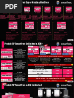 Template Pulsa | PDF