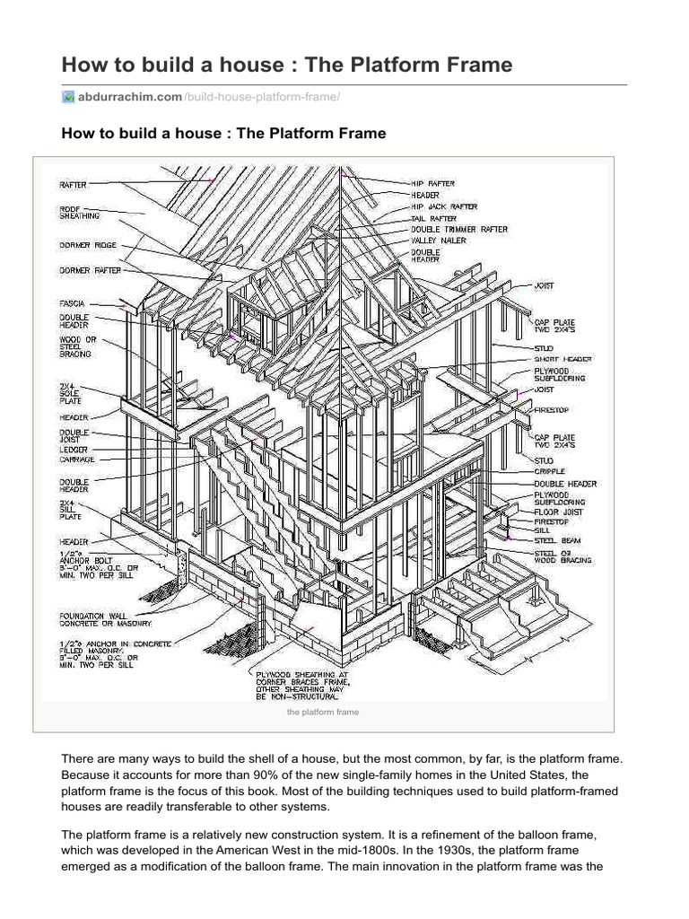 How To Build A House: The Platform Frame | PDF