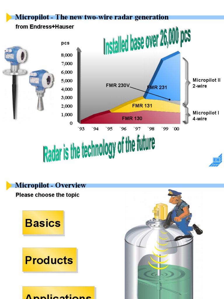 Micropilot - The New Two-Wire Radar Generation: From Endress+Hauser ...