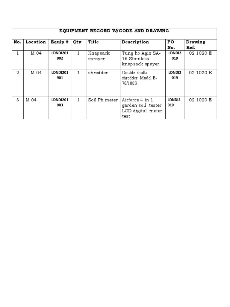 8 Equipment Record With Code and Drawing | PDF
