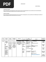 Matatag Curriculum Map - Grade 7-q1 - Music & Arts | PDF | Educational ...