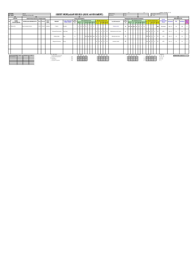RiskAssessment Form | PDF