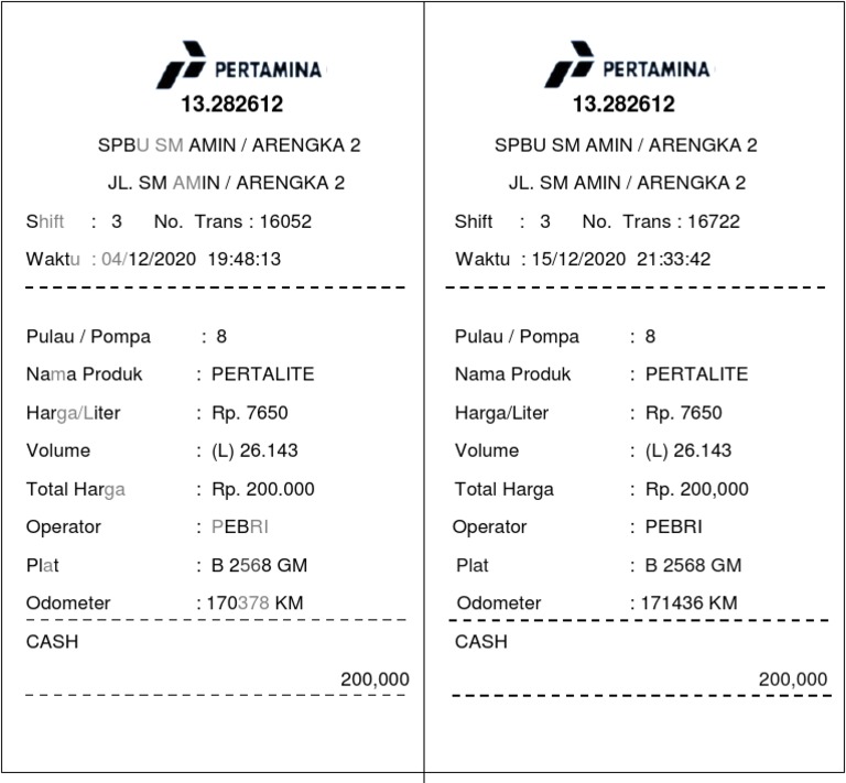 BON BENSIN 2 B | PDF