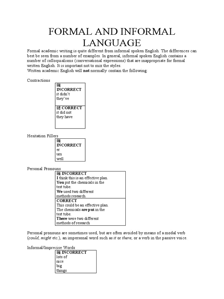 Formal vs Informal Language Exercises | PDF | English Language | Verb