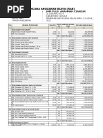 Contoh Rab & RPD | PDF