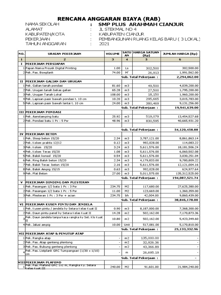Rab RKB 2018 (3 Lokal) | PDF