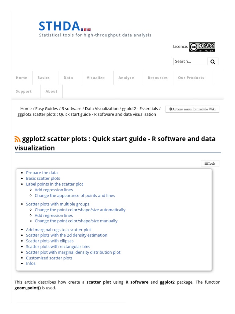 Ggplot2 Scatter Plots - Quick Start Guide - R Software and Data ...