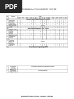 Kriteria CURB-65 | PDF