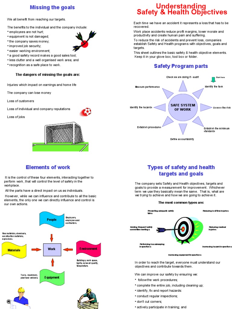 ST002 - A5 Participants Sheet - S & H Objectives Rev 0 | PDF | Safety ...