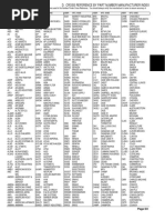 Motor Vehicle Make Abbreviation List: Updated As of June 21, 2012 | PDF ...