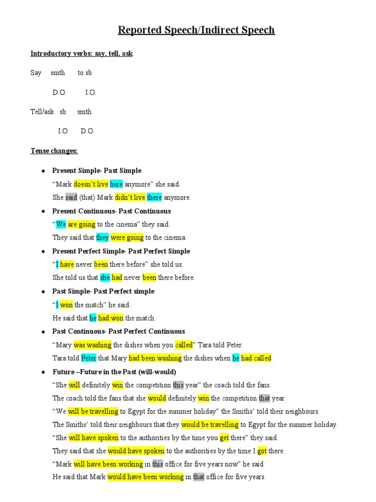 Reported Speech/Indirect Speech: Introductory Verbs: Say, Tell, Ask ...