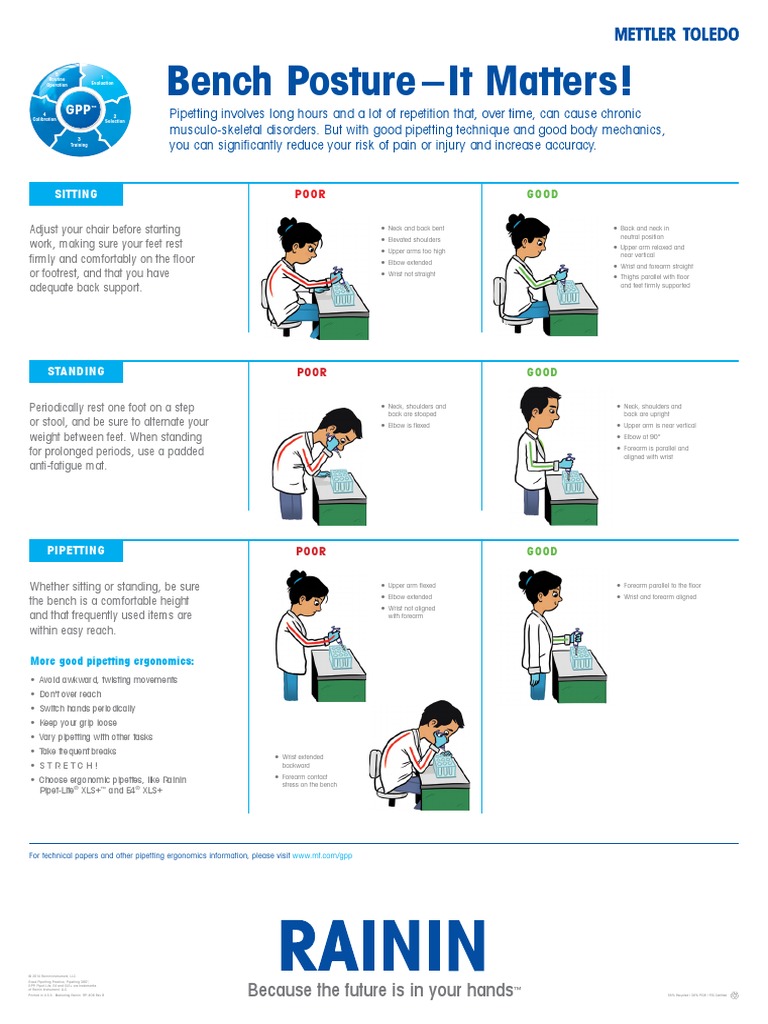 Bench Posture US Web | PDF | Chair | Elbow