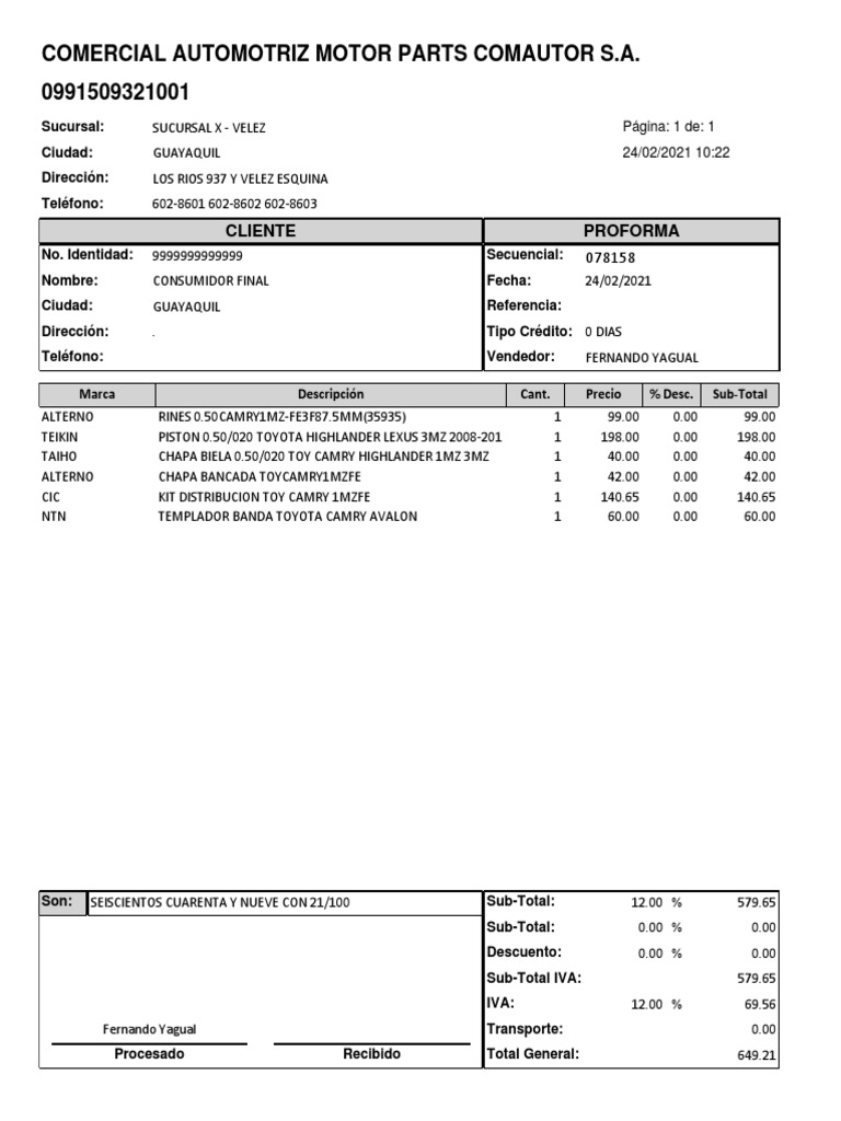 Proforma 078158 | PDF | Vehículos ecológicos | Toyota